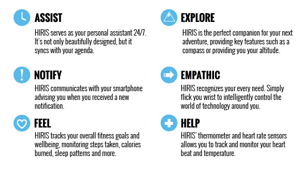 The first wearable computer, for everyone | Indiegogo