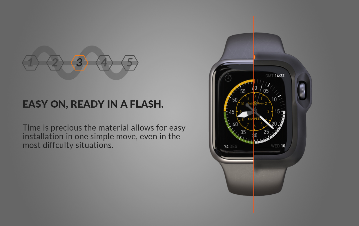 THE BUMPER BY ACTIONPROOF: Protect The Apple Watch | Indiegogo