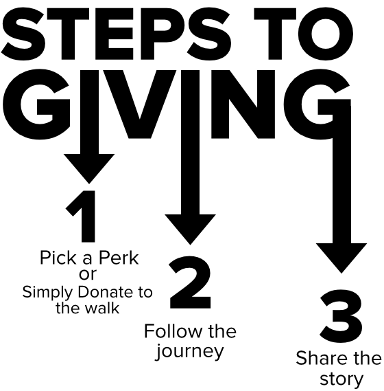 STEP INTO LIFE: CHRIS BAILEY WALKS ACROSS AMERICA | Indiegogo