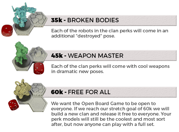 Open Board Game | Indiegogo