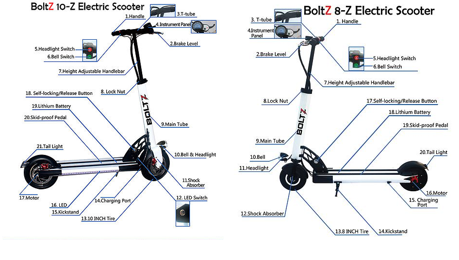 Boltz Electric Scooter - A Smarter Way to Commute | Indiegogo