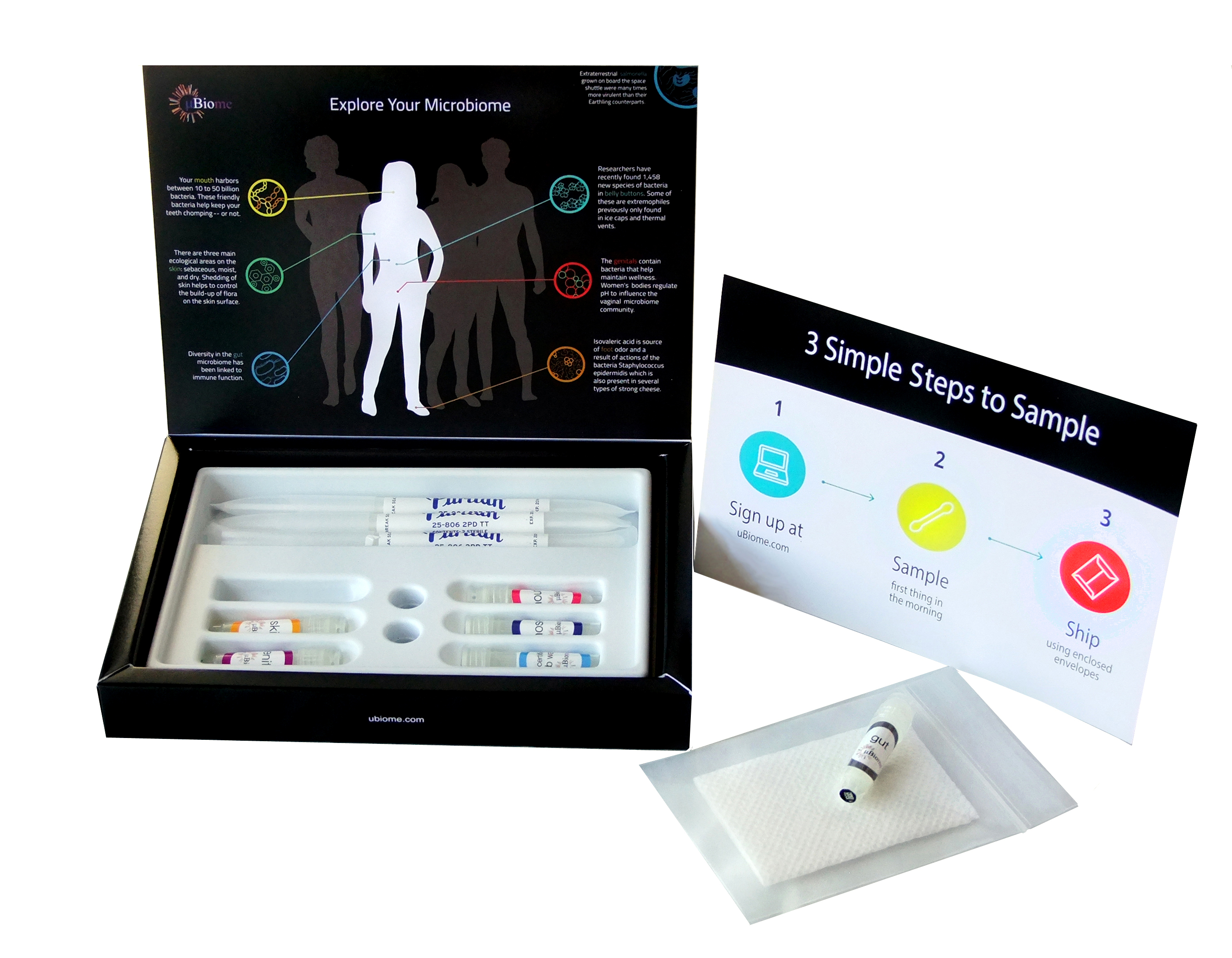 $79 Dental Genome Kit | Indiegogo