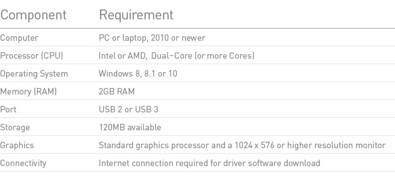 DuoPad: The Next Gen Trackpad | Indiegogo