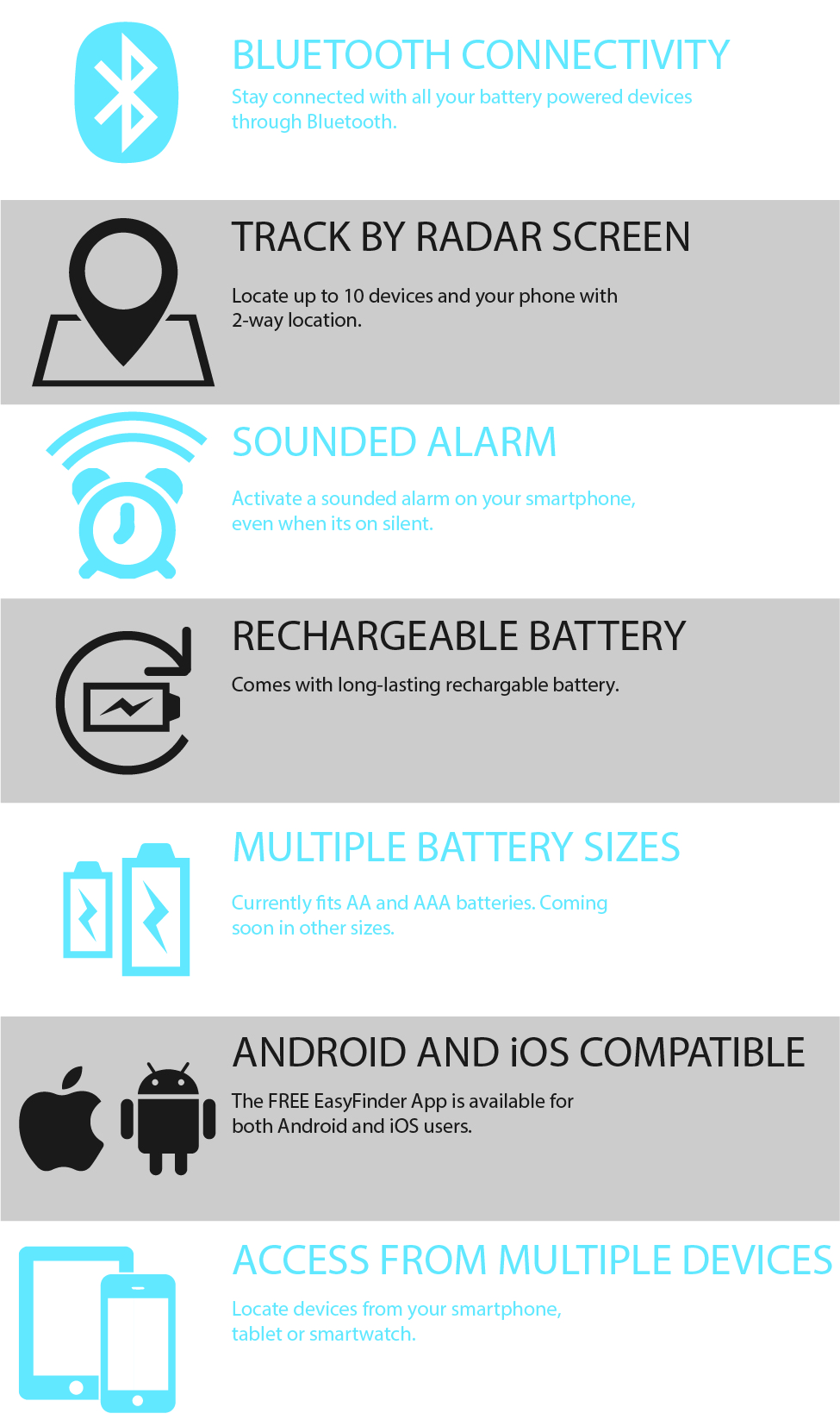 EasyFinder- FIND IT NOW! | Indiegogo