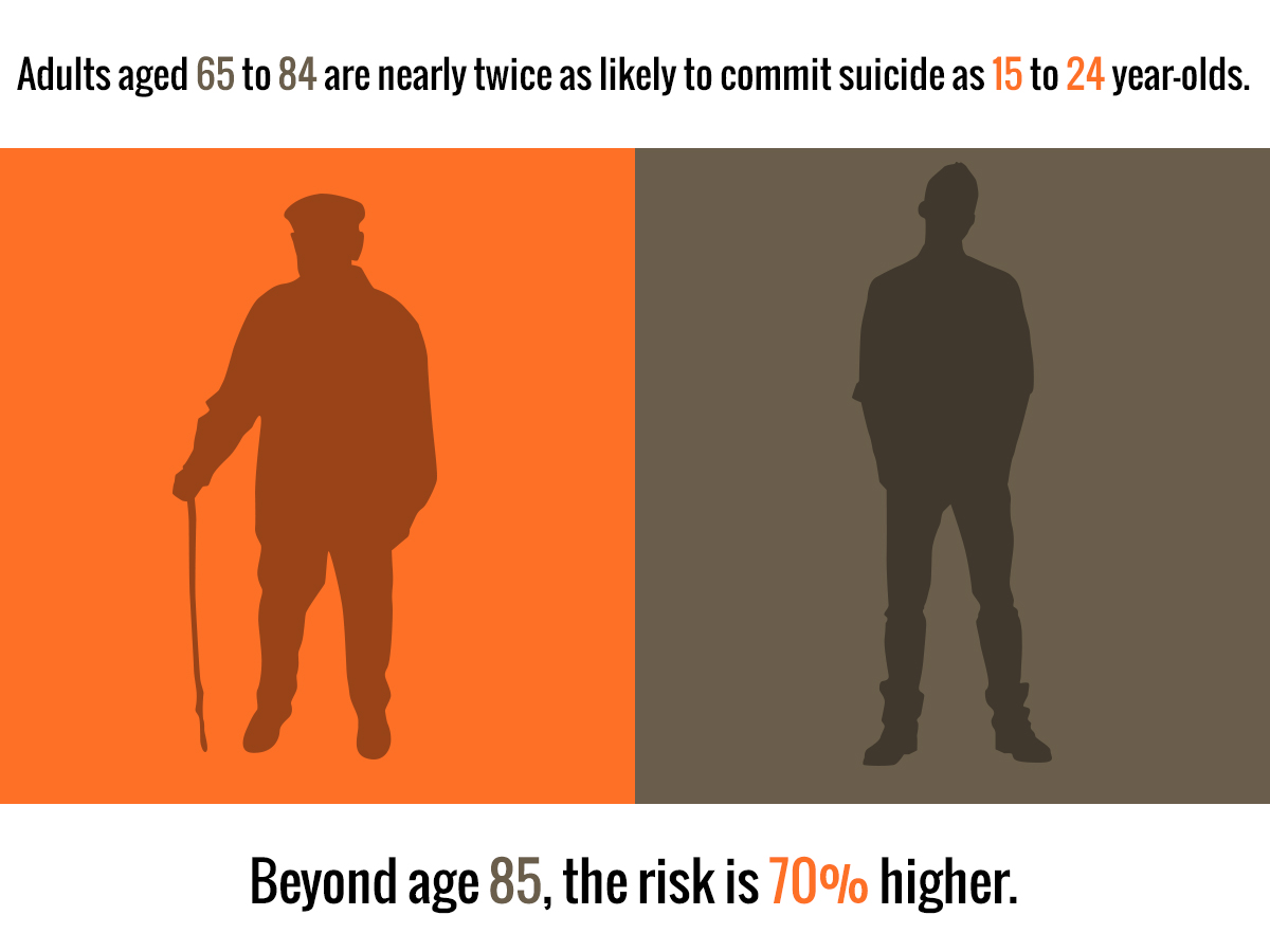 Institute on Aging - Friendship Line | Indiegogo