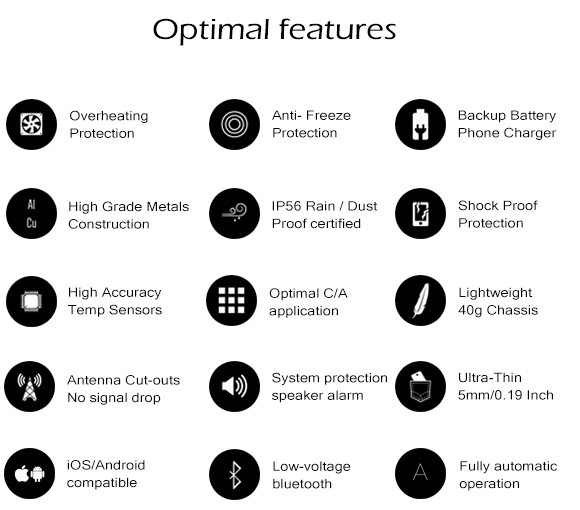 Optimal: The World's First Thermal Protection Case | Indiegogo