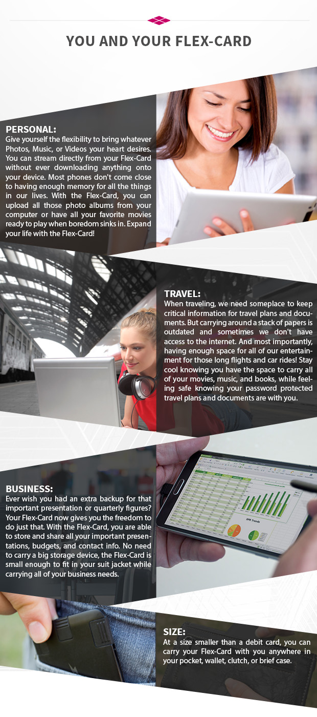 Flex-Card: Universal Flash Drive for All Devices | Indiegogo