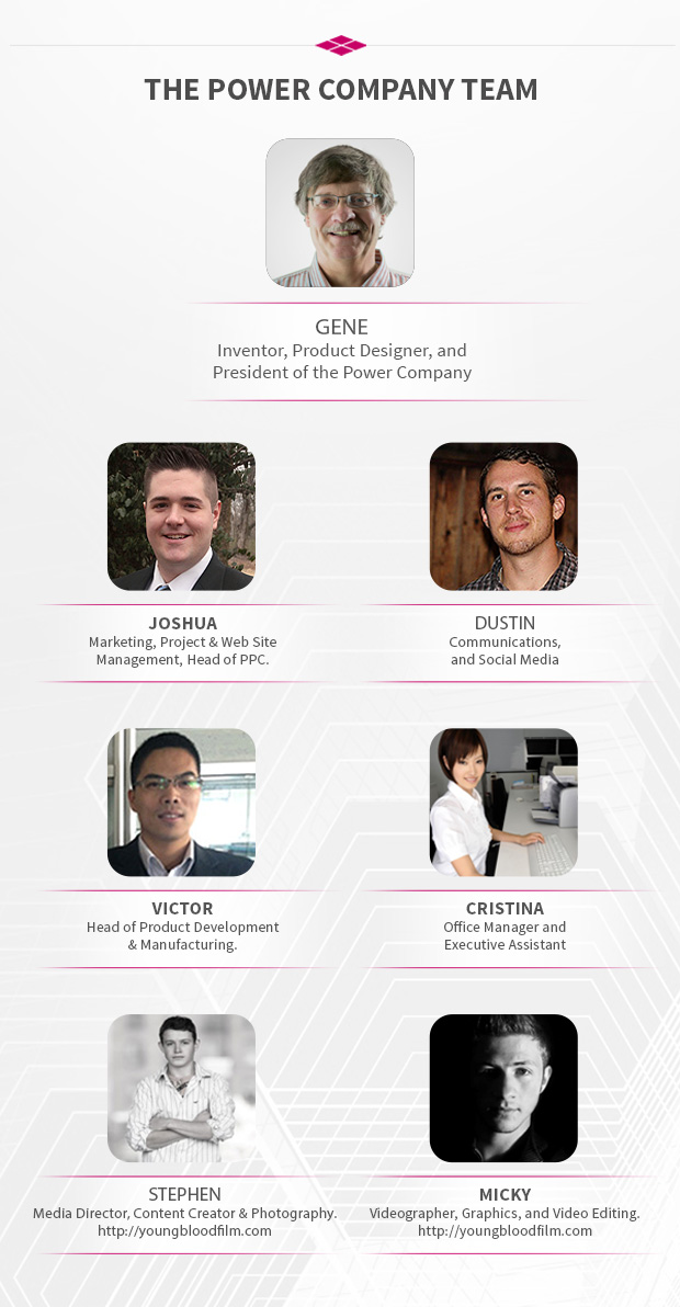 Flex-Card: Universal Flash Drive for All Devices | Indiegogo