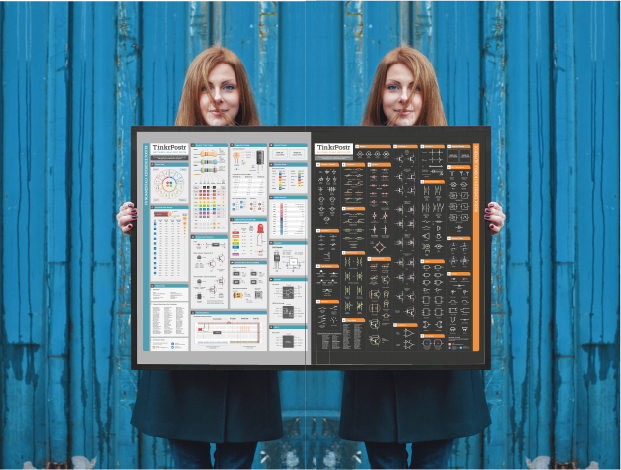 TinkrPostr: Basic Electronics Reference Posters | Indiegogo