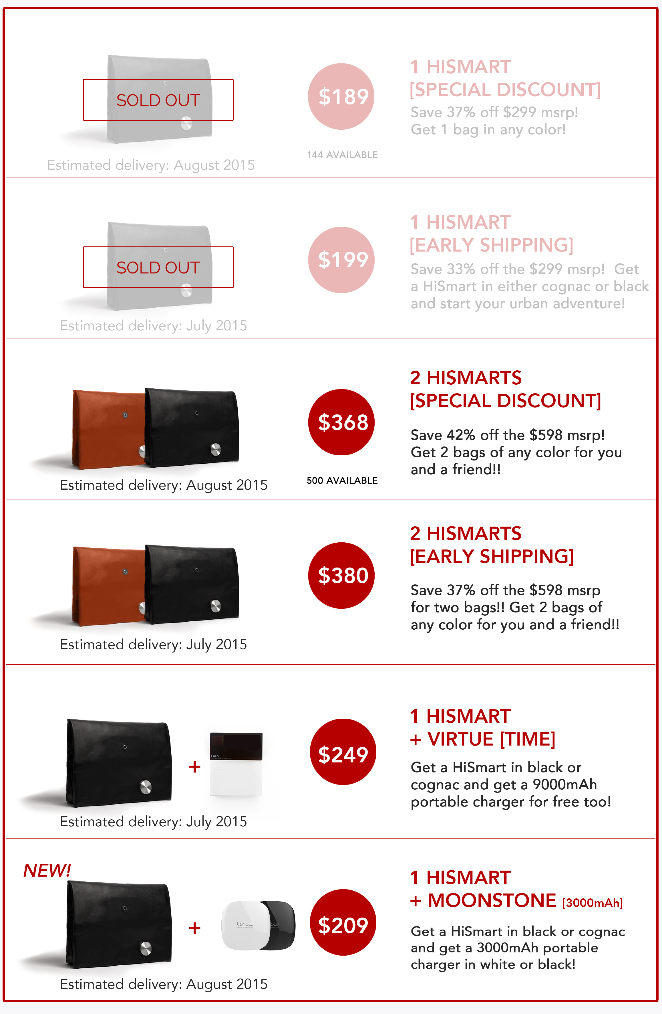 HiSmart: The First Smart, Convertible Urban Bag | Indiegogo