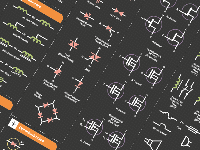 TinkrPostr: Basic Electronics Reference Posters | Indiegogo
