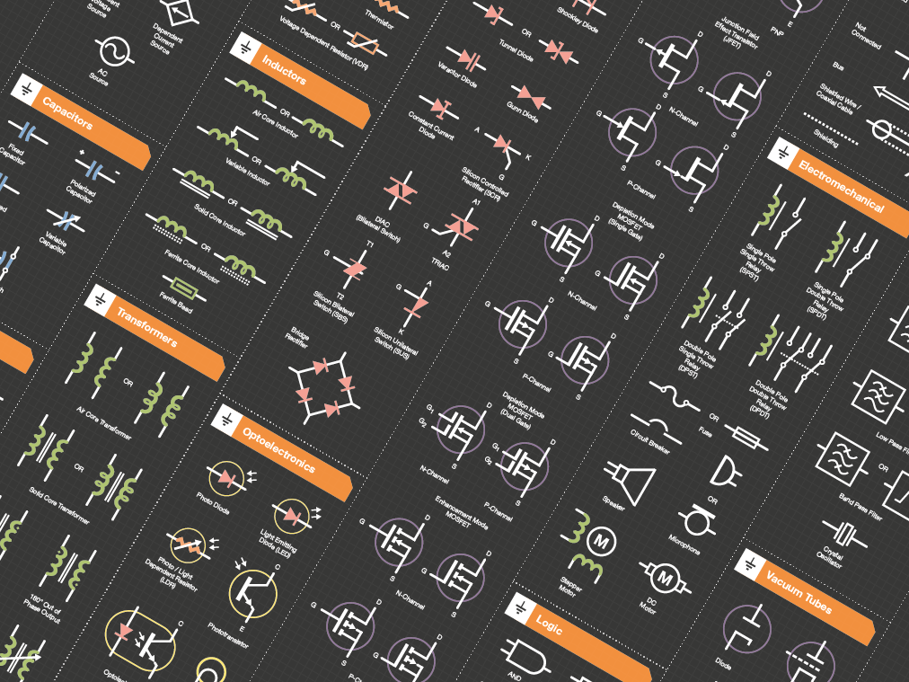 TinkrPostr: Basic Electronics Reference Posters | Indiegogo
