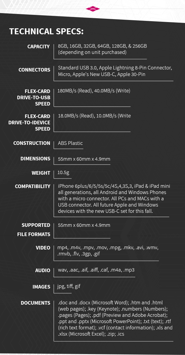 Flex-Card: Universal Flash Drive for All Devices | Indiegogo