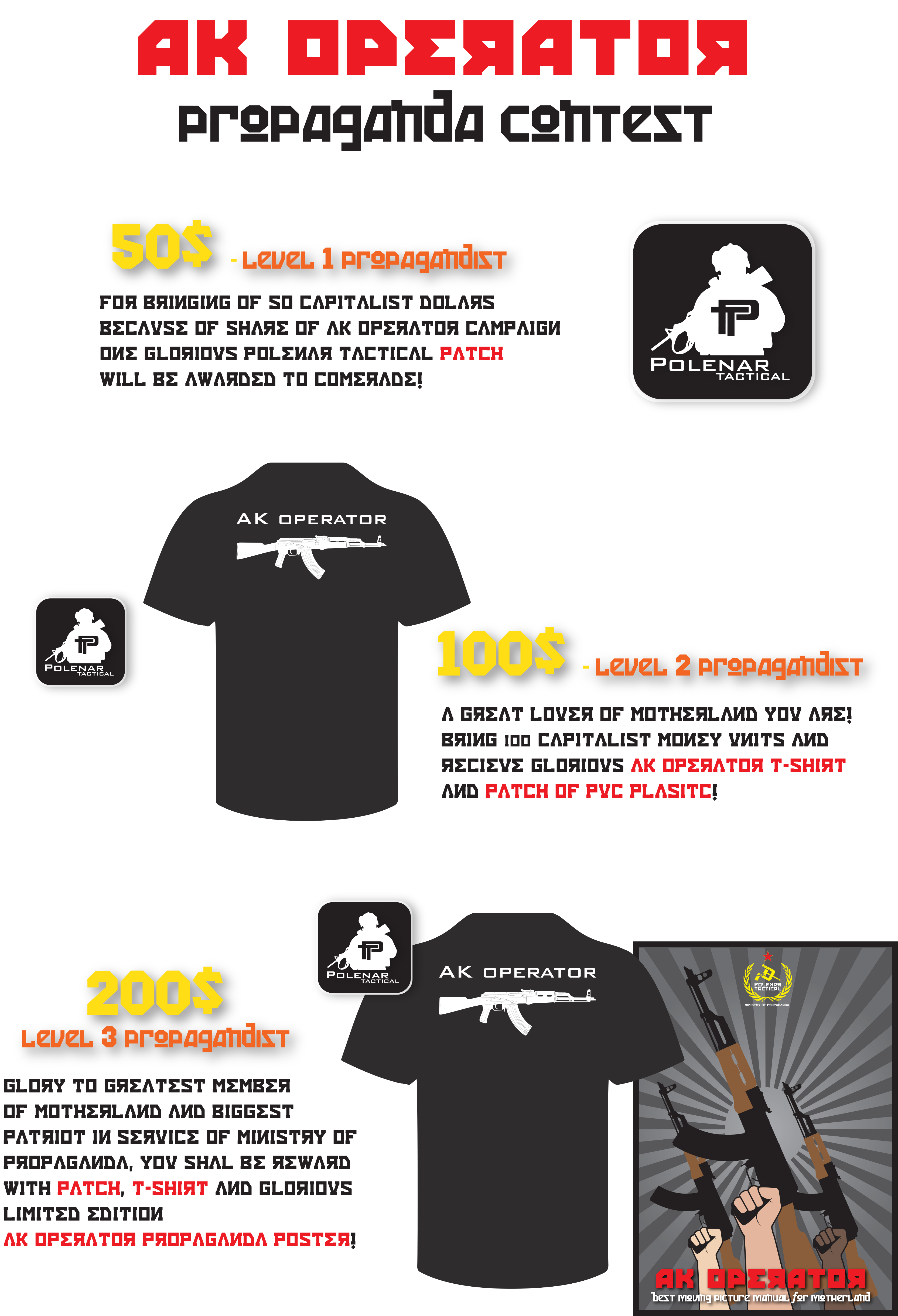 AK Operator -The Modern Guide to a Legendary Rifle | Indiegogo