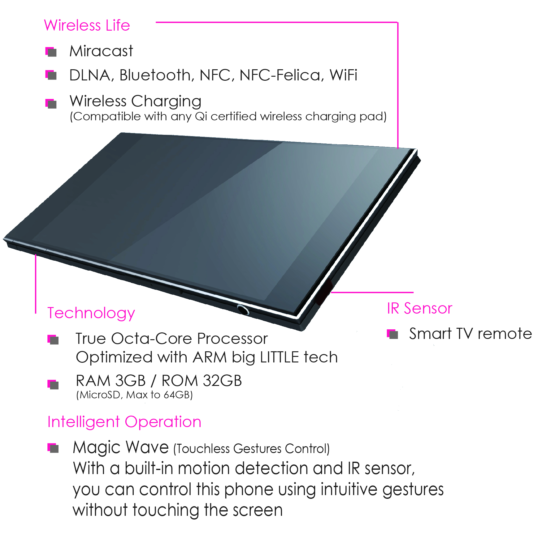 Project S - A smartphone to fit all your needs | Indiegogo