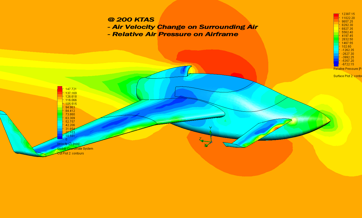 Raptor Kit Aircraft | Indiegogo