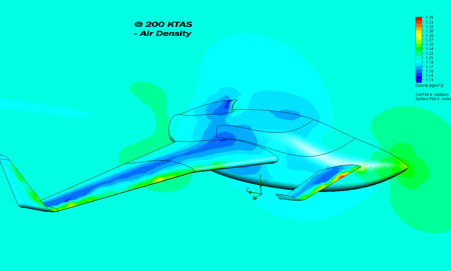 Raptor Kit Aircraft | Indiegogo