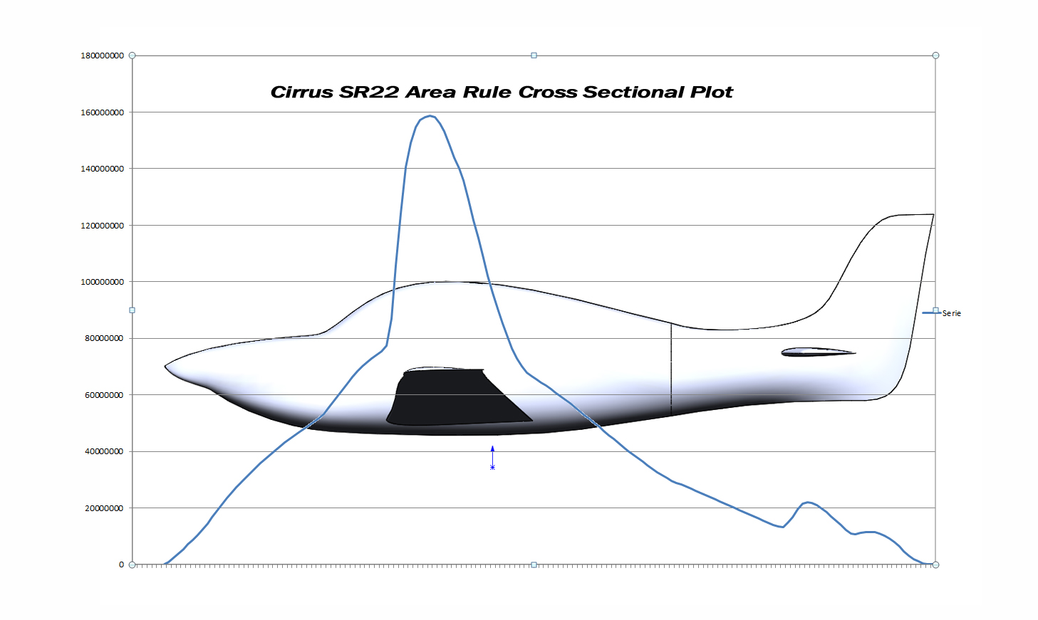 Raptor Kit Aircraft | Indiegogo