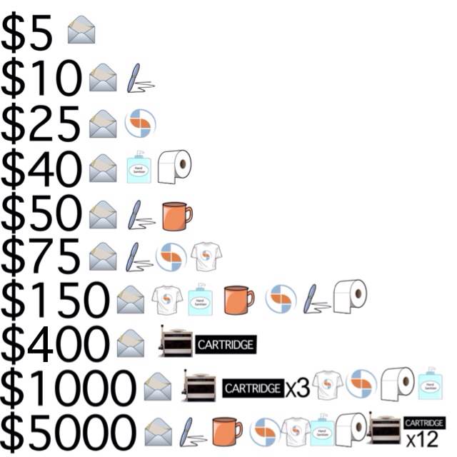 The Dungaroo - The Next Evolution of the Toilet | Indiegogo