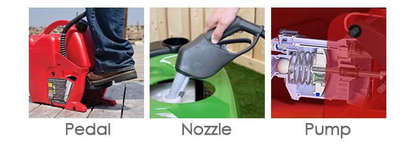 The G CAN: The world's first truly portable gas station | Indiegogo