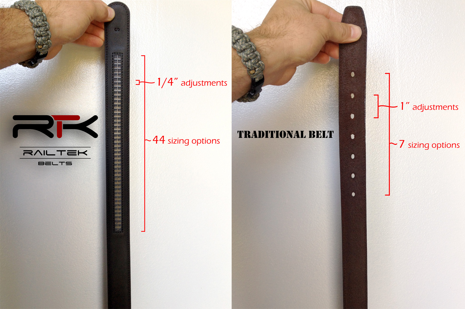 RAILTEK BELTS: No holes and a perfect fit | Indiegogo