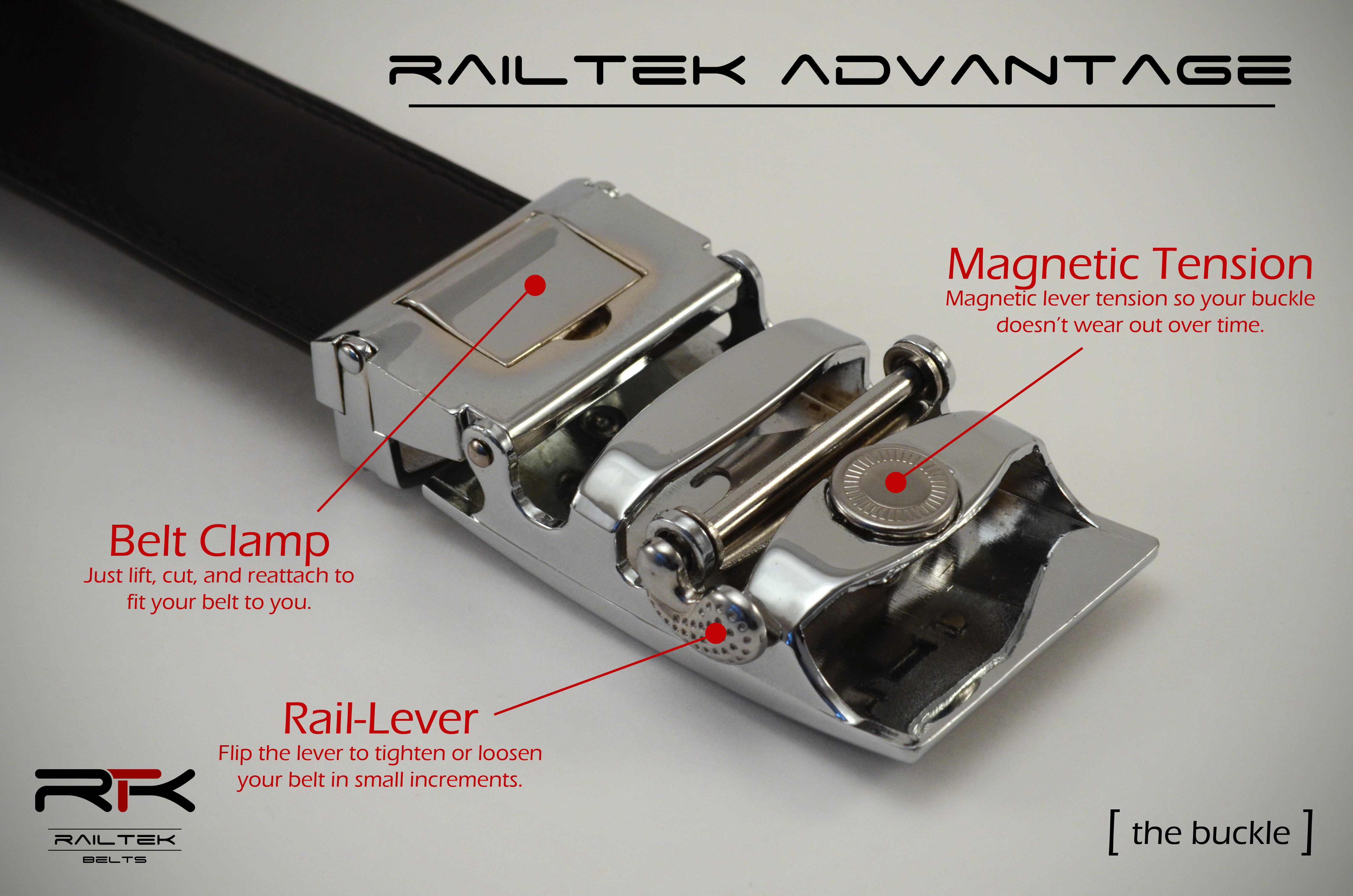 RAILTEK BELTS: No holes and a perfect fit | Indiegogo