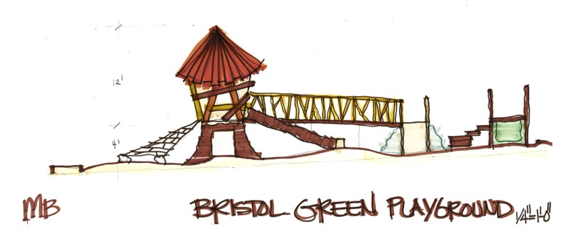 Bristol Green Natural Playspace | Indiegogo