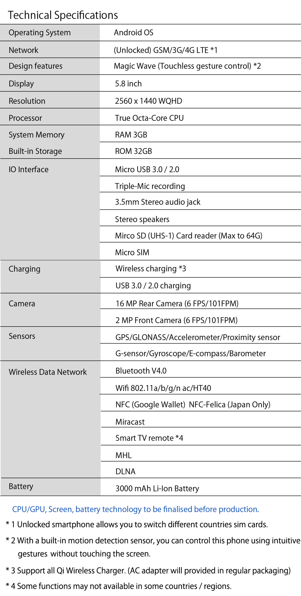 Project S - A smartphone to fit all your needs | Indiegogo