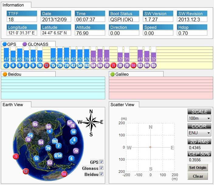 Navspark Gl Prototype Receiving Gps Glonass Signal