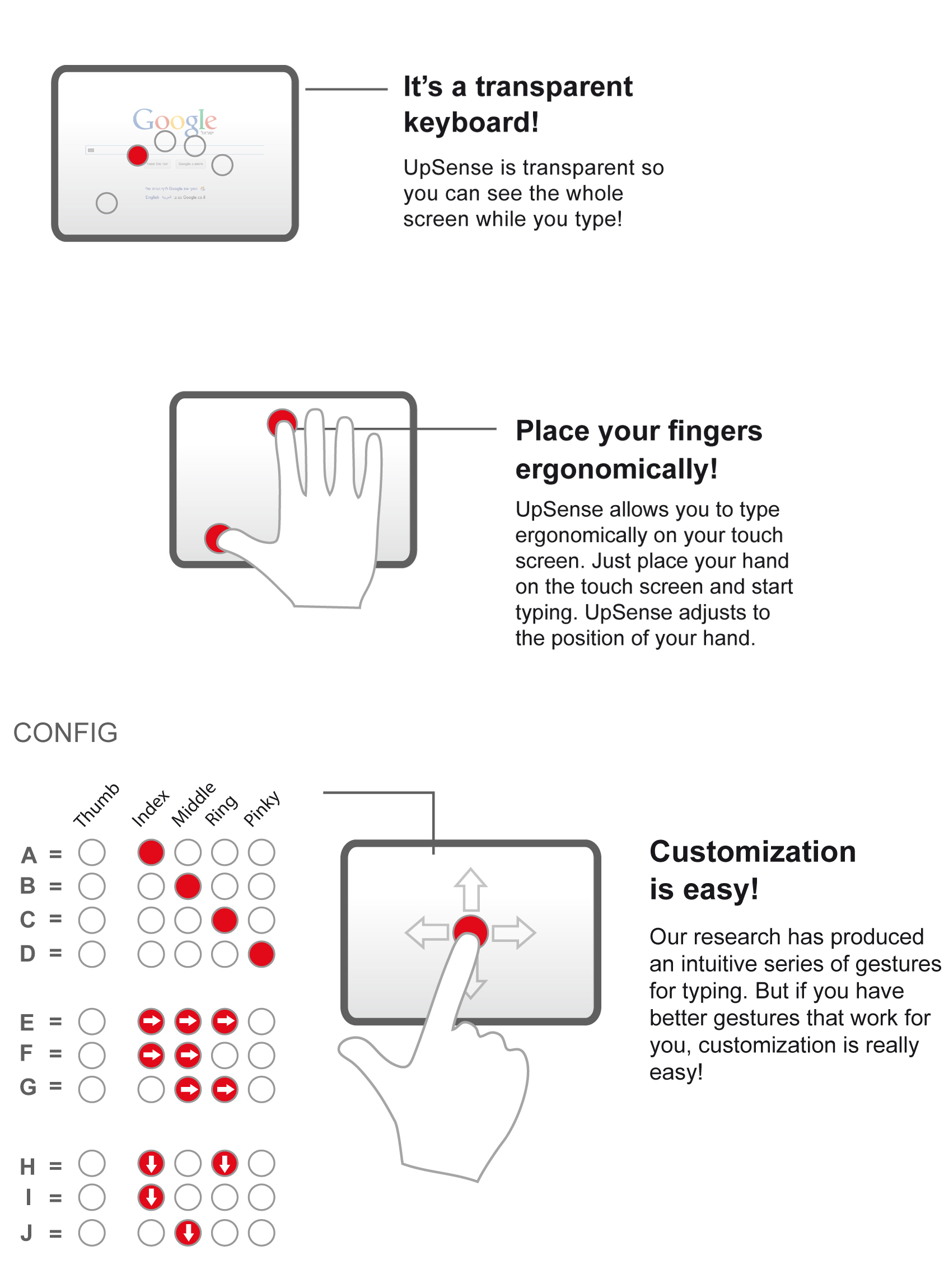 Accessible keyboard | Indiegogo