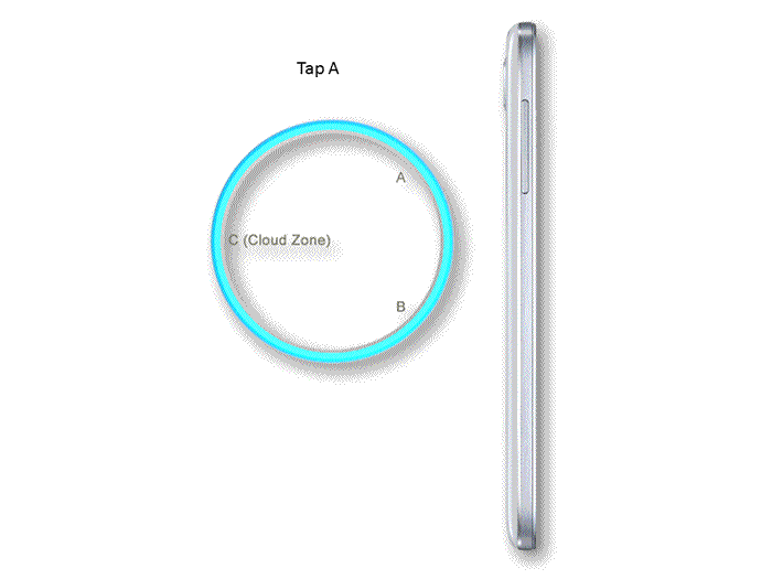 Haloband: Control your smartphone with simple wrist move! | Indiegogo