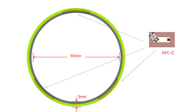 Haloband: Control your smartphone with simple wrist move! | Indiegogo