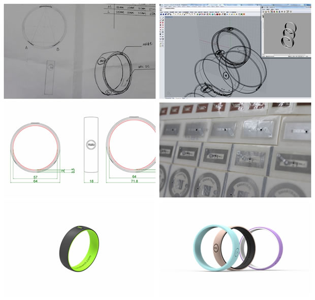 Haloband: Control your smartphone with simple wrist move! | Indiegogo