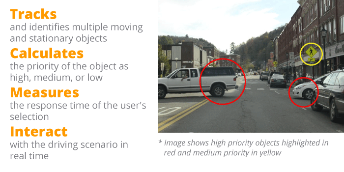 Interactive Training for Aspiring Drivers with Asperger's and ASD ...
