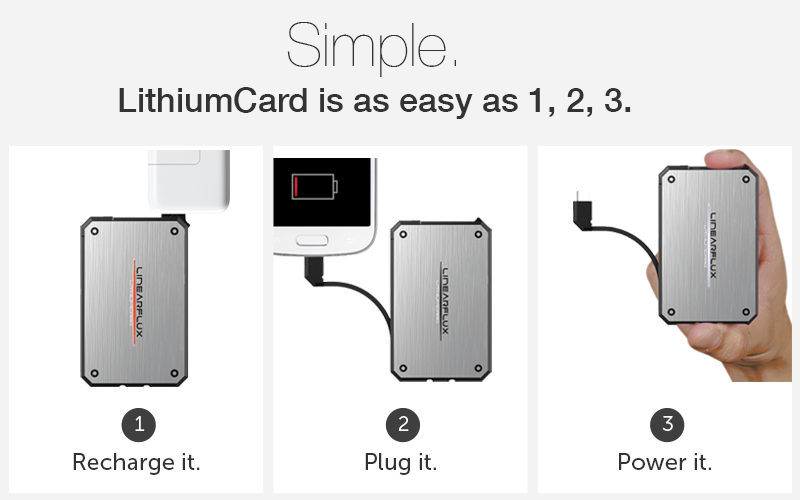 LithiumCard: The HyperCharger | Indiegogo
