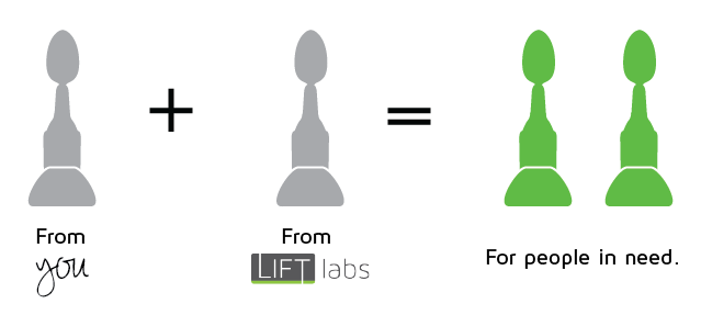 Lift Labs March Match | Indiegogo