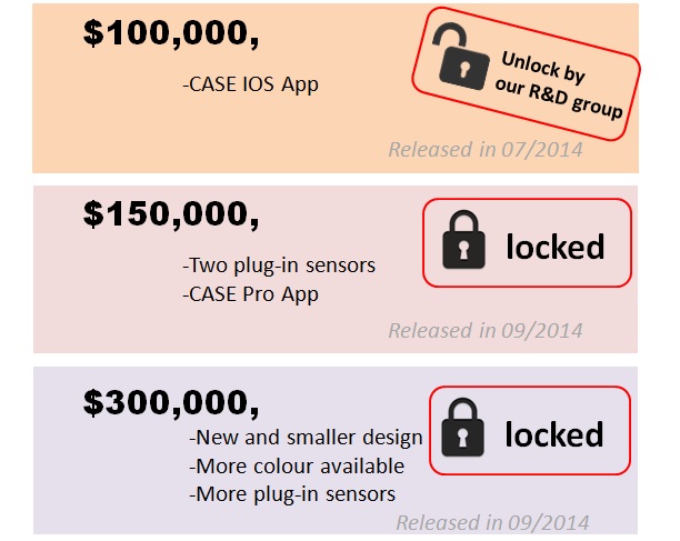 CASE: Free Your Camera, Free Your Idea | Indiegogo