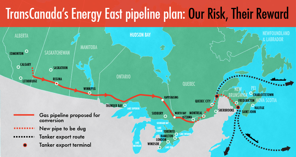 Along the Pipeline | Indiegogo
