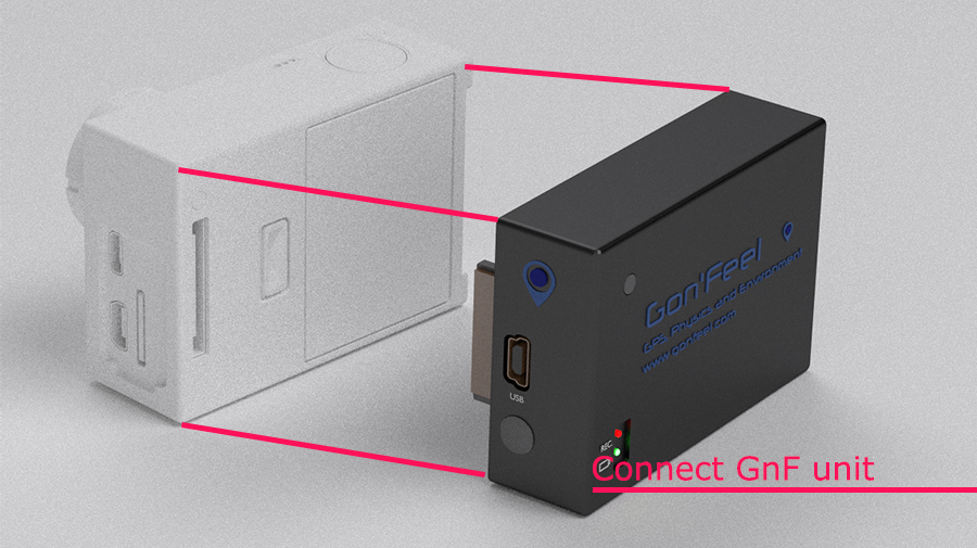 Share GPS motion & Physics onto your HD Sport Videos. Gon'Feel for ...