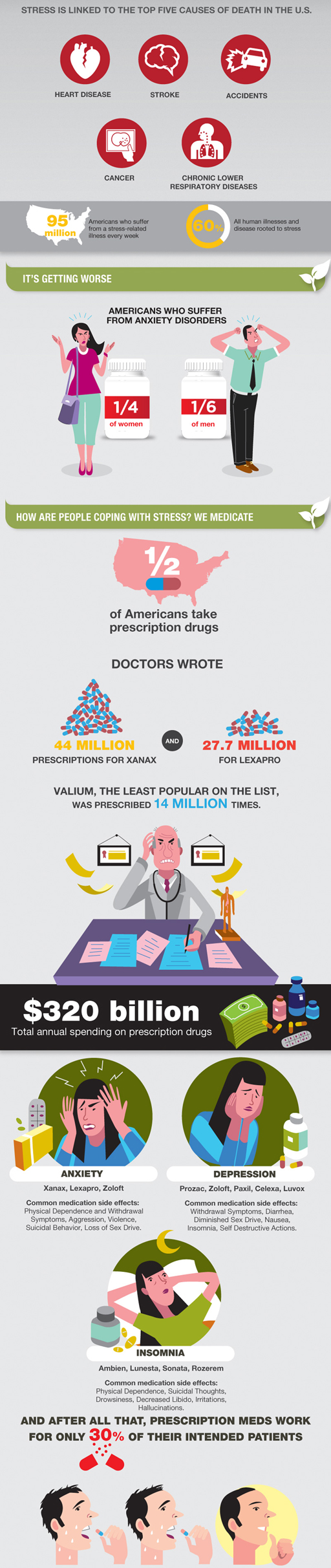 1Hour Break Everyday Stress & Anxiety Relief Spray | Indiegogo