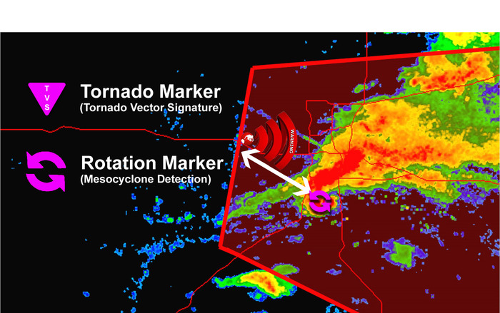 Tornado GPS & 3D Radar | Indiegogo