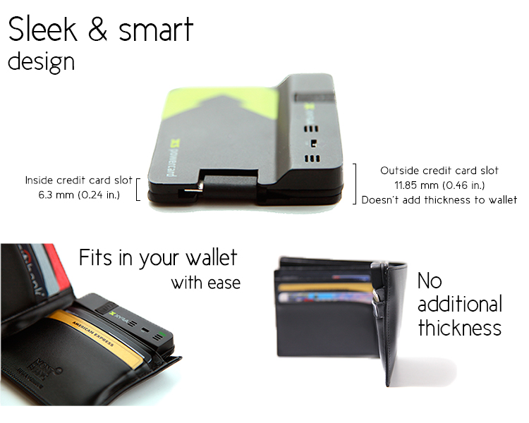 A 2200mAh portable charger that FITS IN YOUR WALLET, up to 32GB data ...