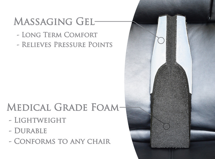 Posture MD - Confidence Correction through Posture | Indiegogo