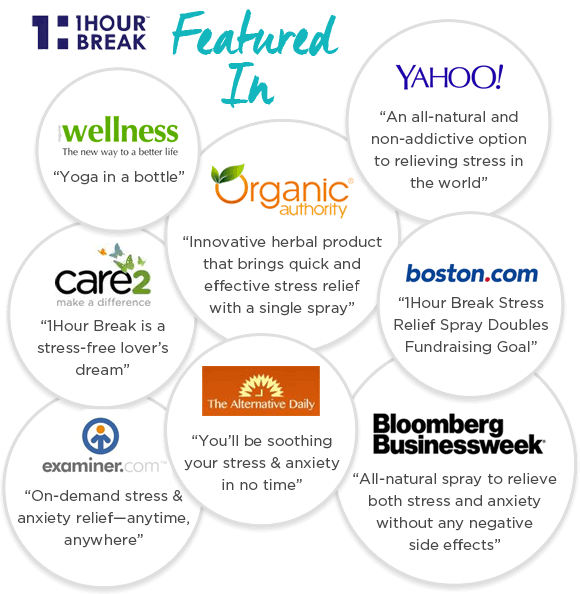 1Hour Break Everyday Stress & Anxiety Relief Spray | Indiegogo