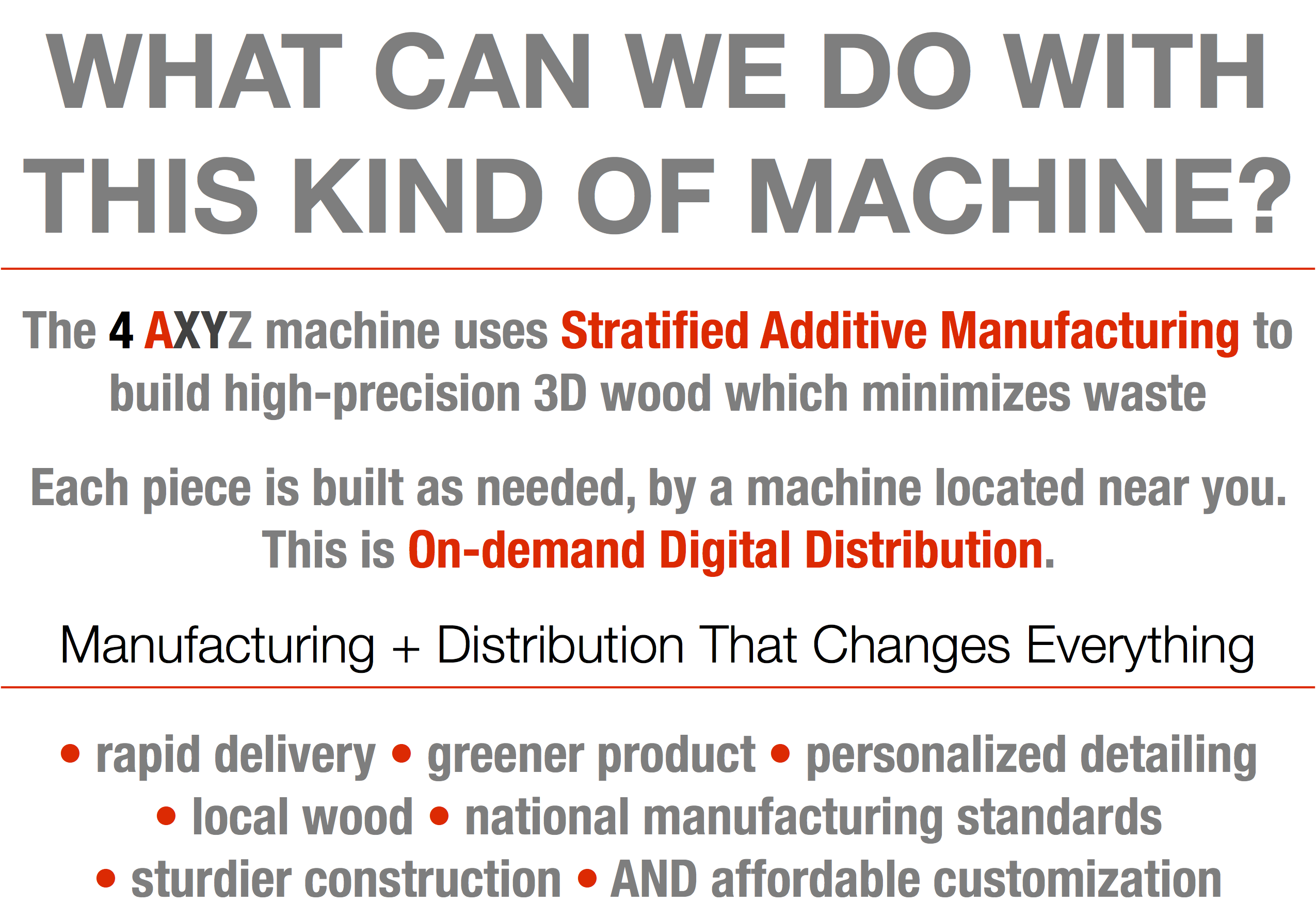 3-D Wood: A First-Ever 3D-Machine to Manufacture Solid Wood Objects ...