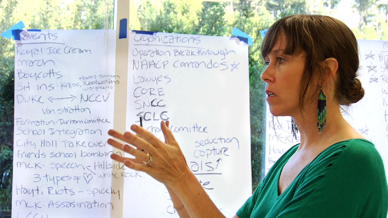 Durham Civil Rights History Mural Project | Indiegogo