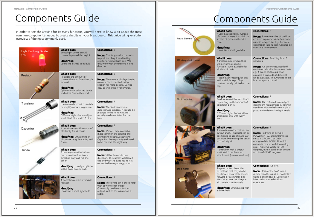 Arduino Project Handbook | Indiegogo