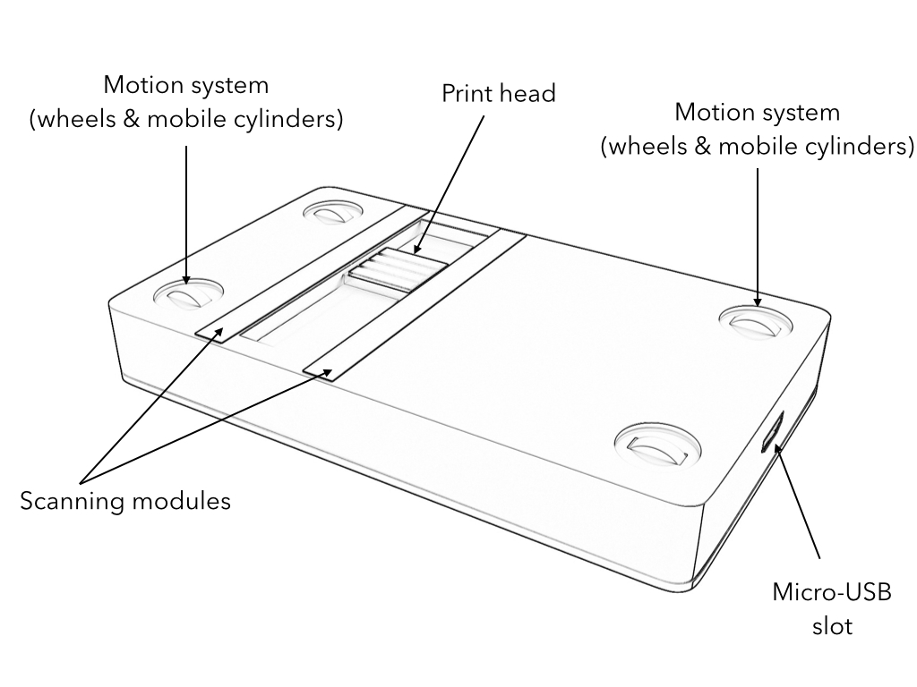 PPrintee, the Mini Robot Pocket Printer | Indiegogo