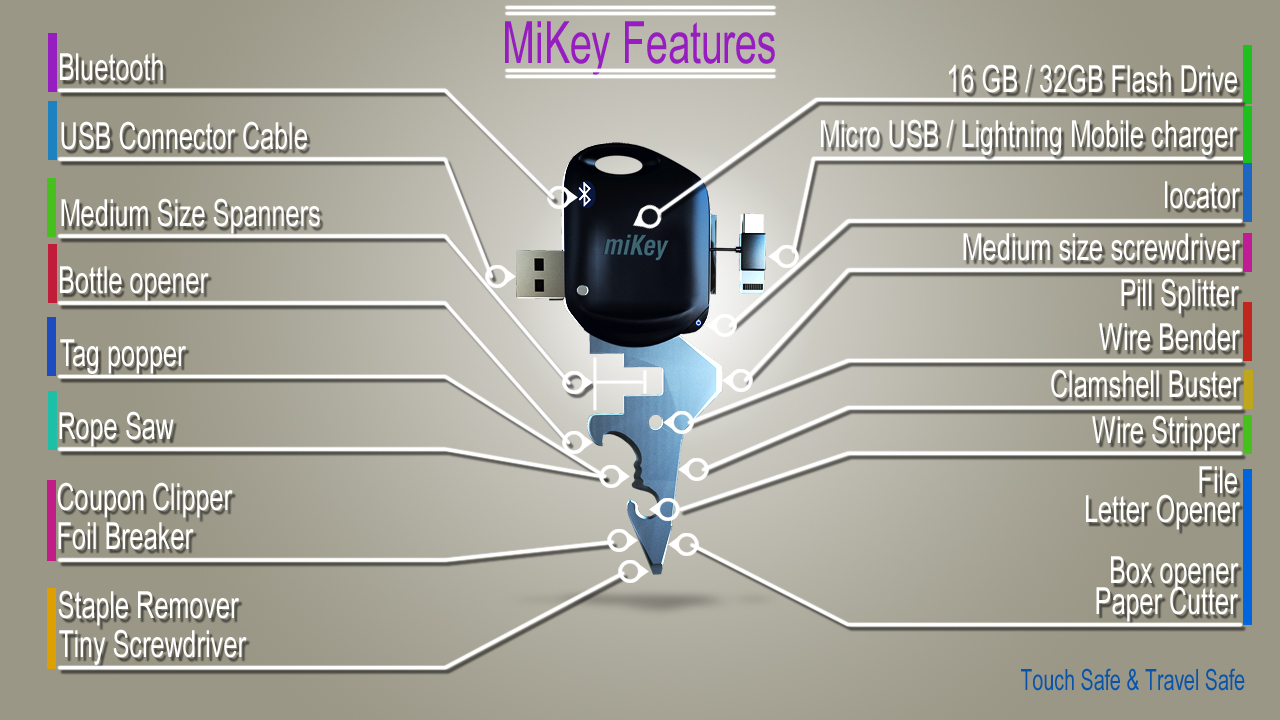 MiKey- USB Connector, Charger Cable,Booster Battery, Bluetooth Locator ...