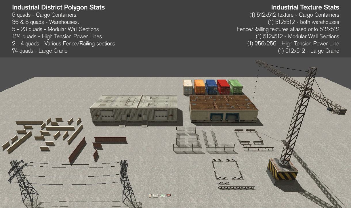 Modular Race Track Kit | Indiegogo